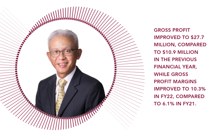 CEO's Message | CSC Holdings Limited